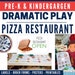Pizza Dramatic Play, Classroom Printable, Pre-k and Kindergarten ...