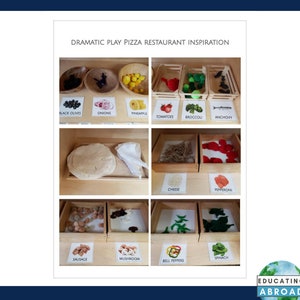 Pizza Dramatic Play, Classroom Printable, Pre-k and Kindergarten ...