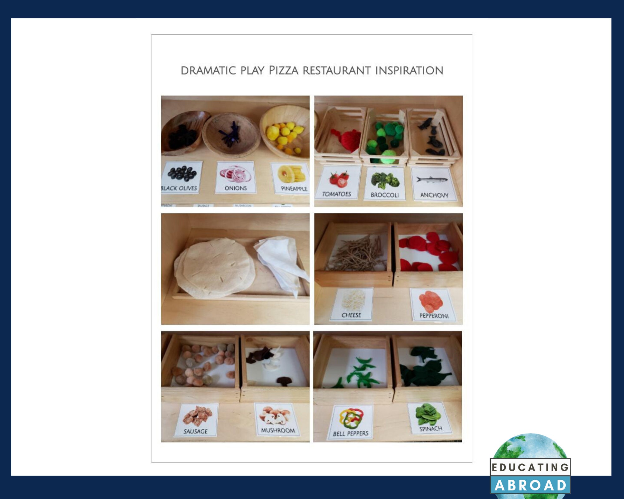 Pizza Dramatic Play, Classroom Printable, Pre-k and Kindergarten ...