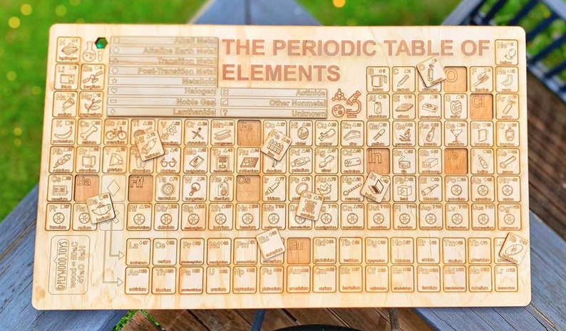 The Periodic Table of Elements - A Massive, Handmade Wood Learning ...