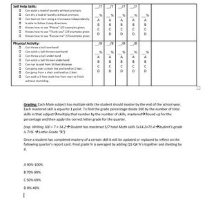 Homeschool Report Card- Editable - Etsy