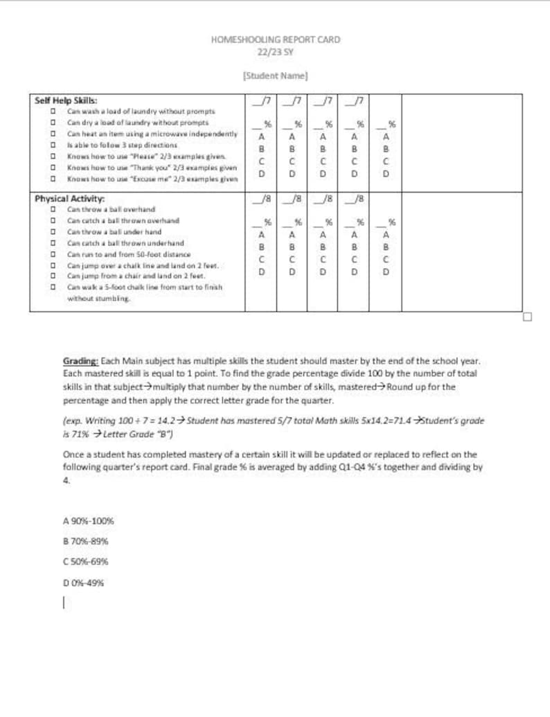 Homeschool Report Card- Editable - Etsy
