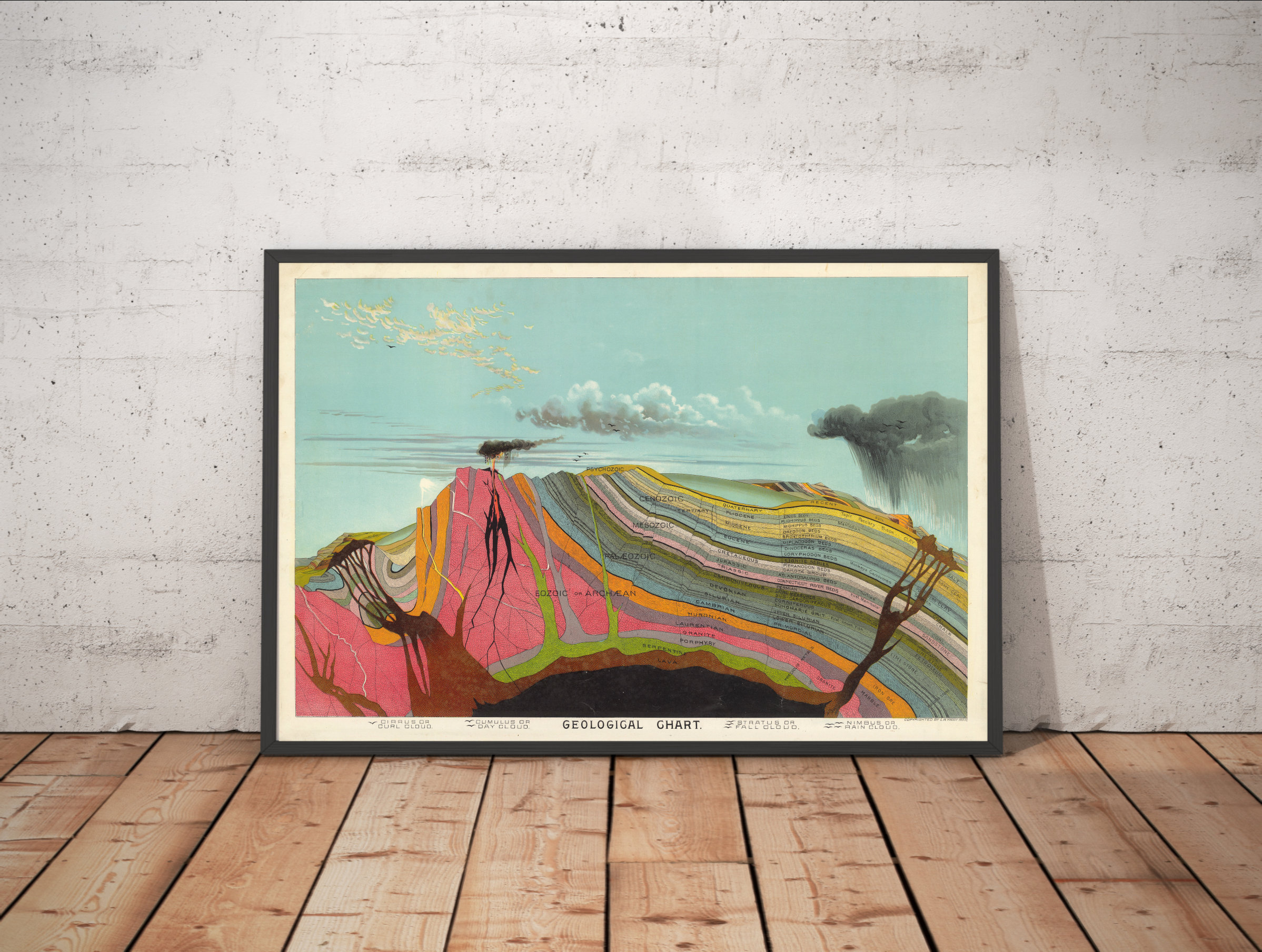 Geological Chart by Levi Walter Yaggy 1893 Scientific Layers - Etsy