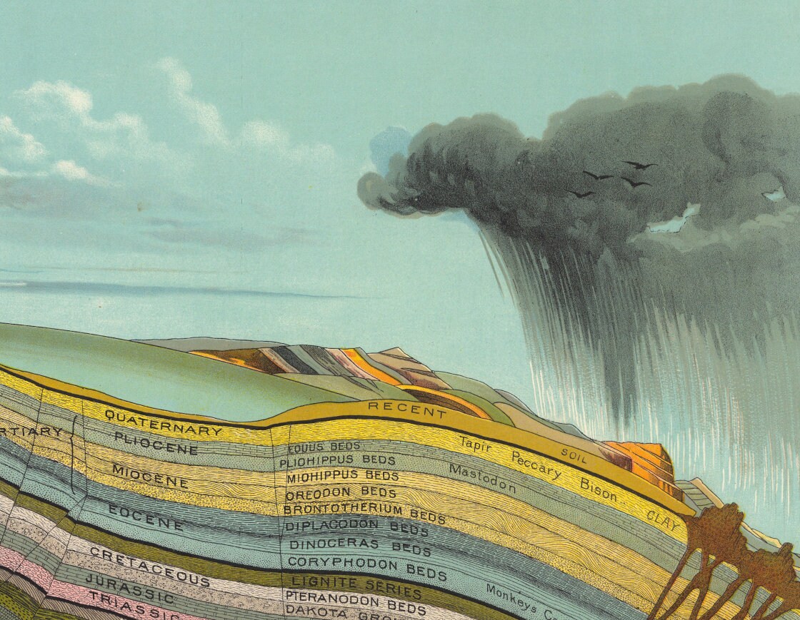 Geological Chart by Levi Walter Yaggy 1893 Scientific Layers - Etsy