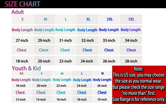 Check Your Privilege Chart Check Your Privilege Chart