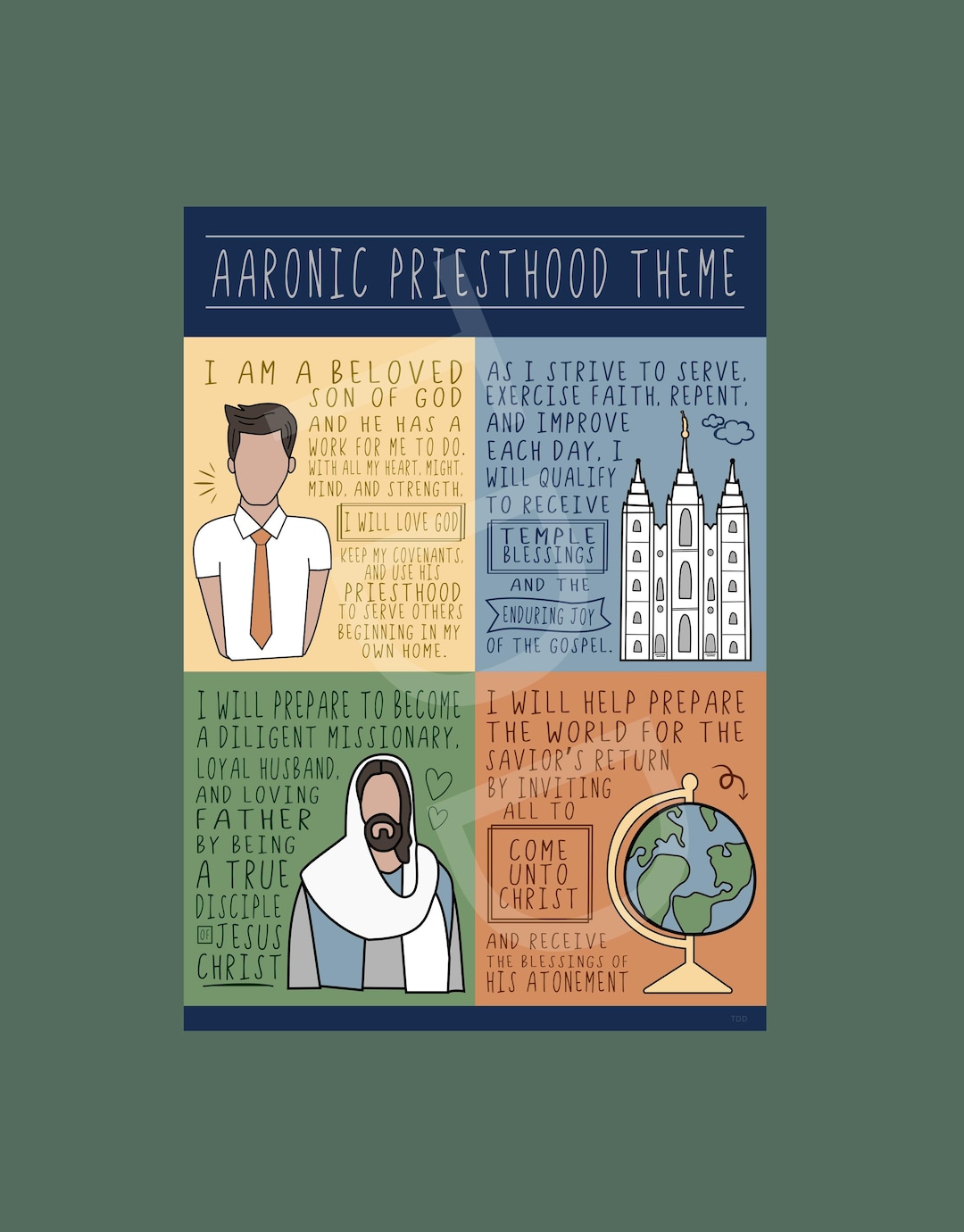 Digital Print: LDS Aaronic Priesthood Theme (young Mens) - Etsy
