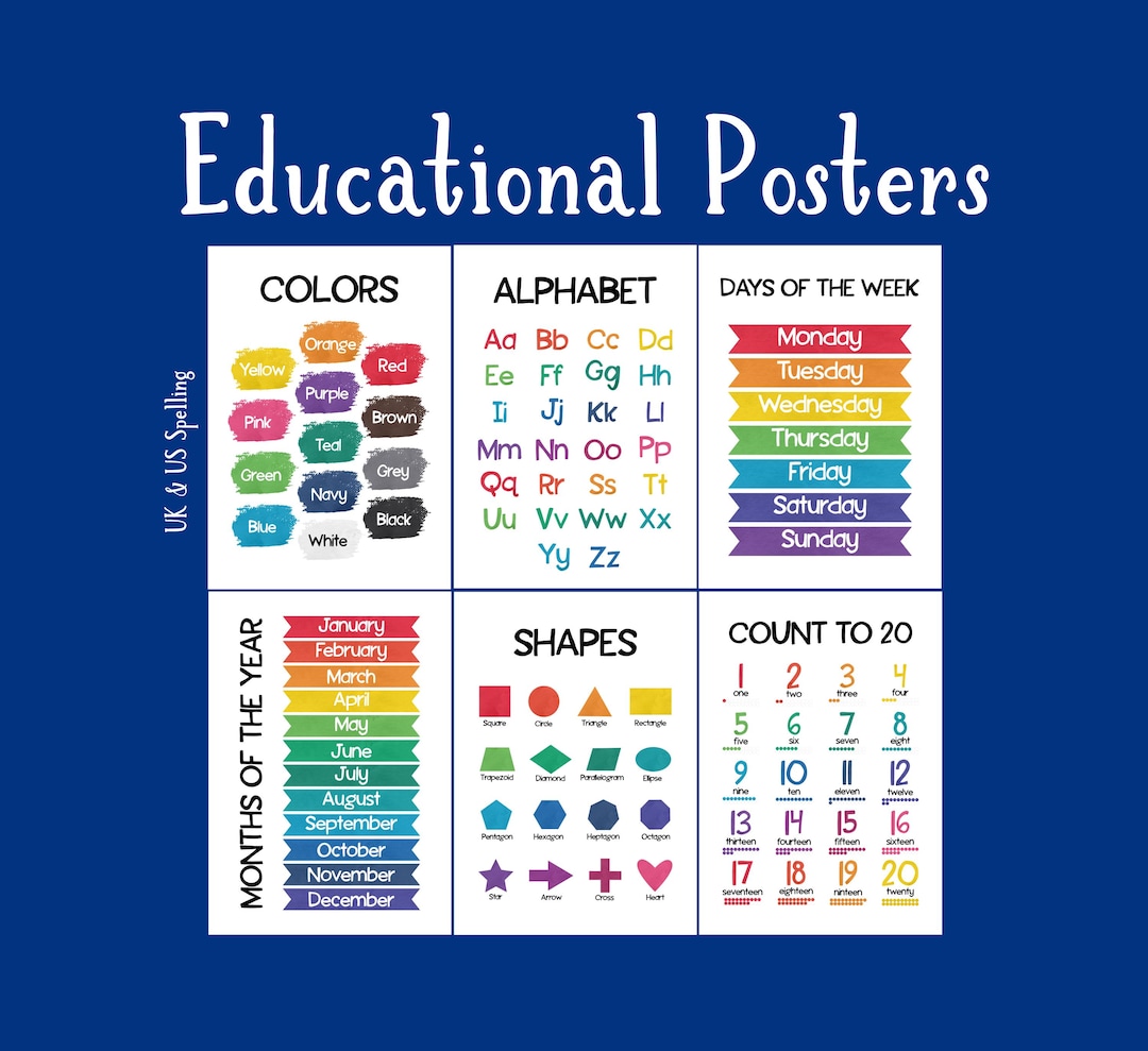 Digital Prints: Set of 6 Watercolor Educational Wall Art - Homeschool ...