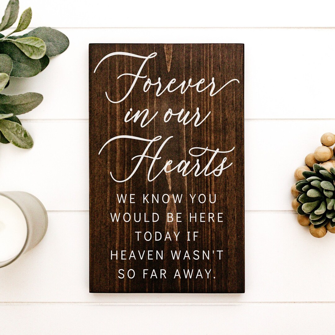 In Loving Memory Wedding Sign for Table Wedding Memorial for Loved Ones ...