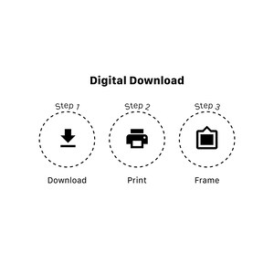 Multiplication Times Tables 1-10 Digital Printable | Etsy