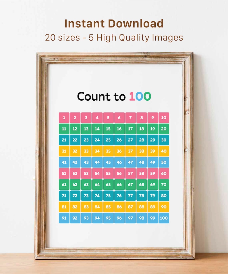 Count to 100 Printable Color Numbers 1-100 Classroom Poster | Etsy