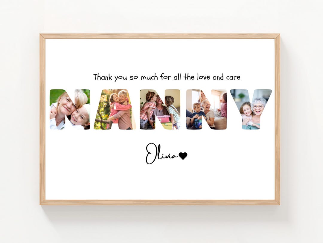 Personalized NANNY Frame, Custom Photo Print, Instant Download Template ...