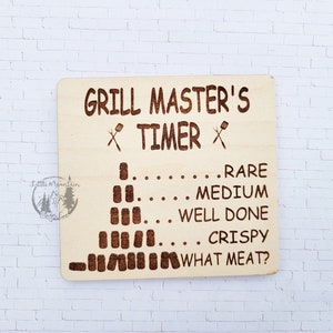 Grill Masters Timer, Beer Timer, Drinking, Funny, Meat Temperature ...