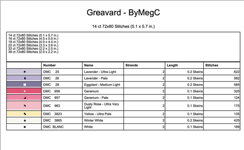 Digital PDF Cross Stitch Pattern - Fanart Chibi Greavard Pokemon Stitch ...