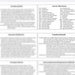 Pathophysiology Flow Sheet Template (DIGITAL & Unlined) - Etsy