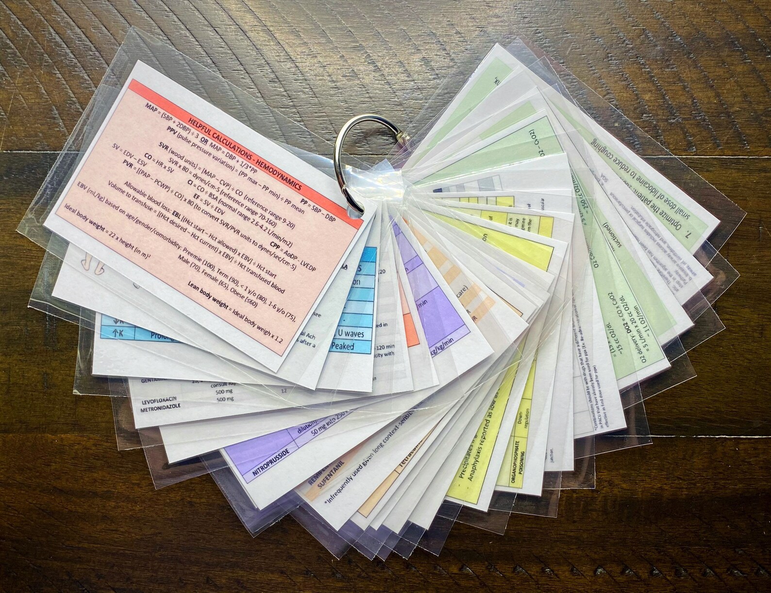 Anesthesia Badge/flash Cards PHYSICAL & DIGITAL BUNDLE - Etsy