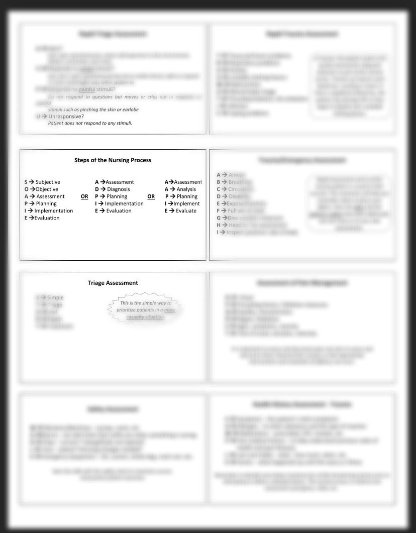 Assessment Mnemonic Cards DIGITAL - Etsy