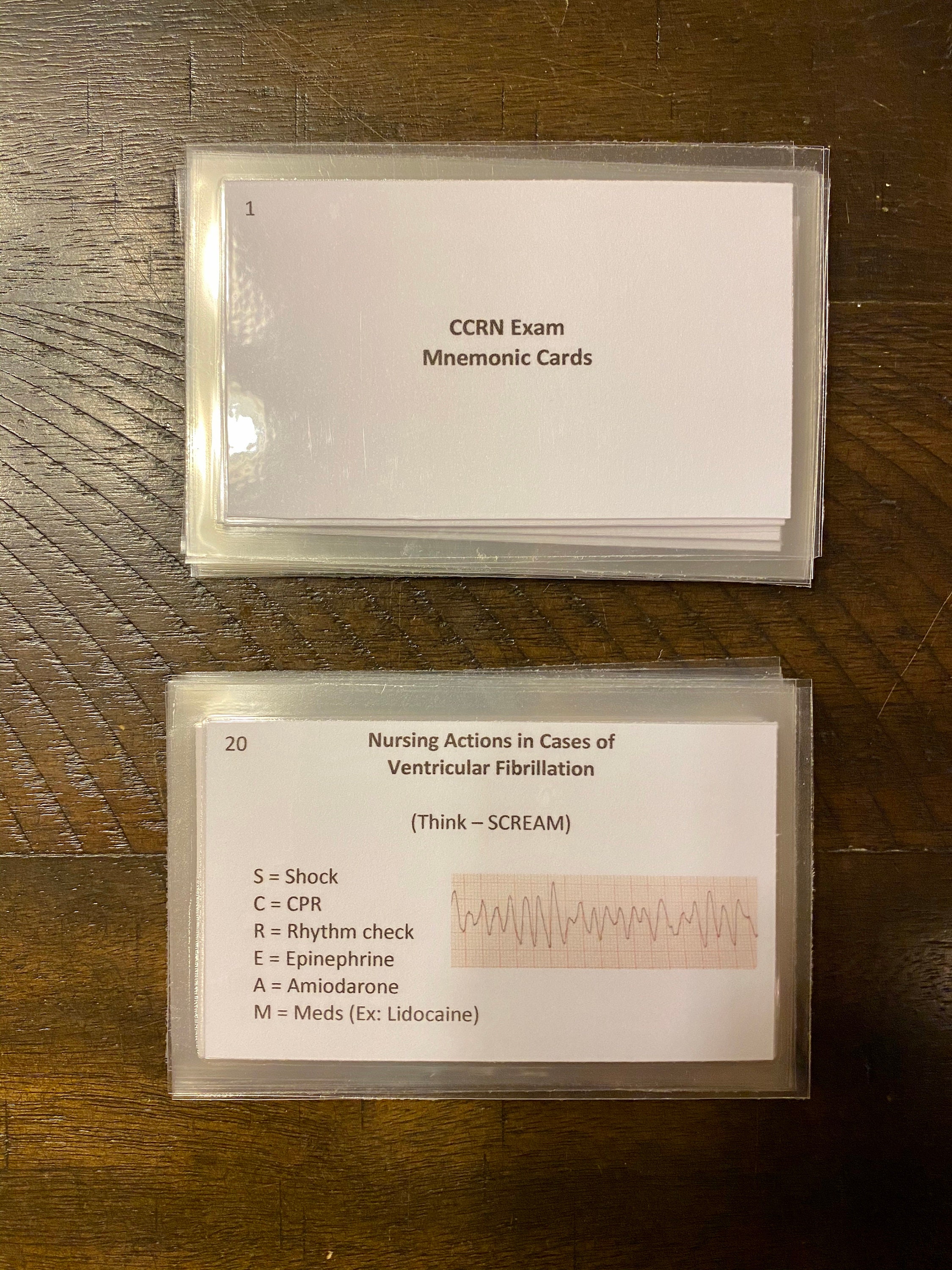 CCRN Mnemonic Cards - Etsy