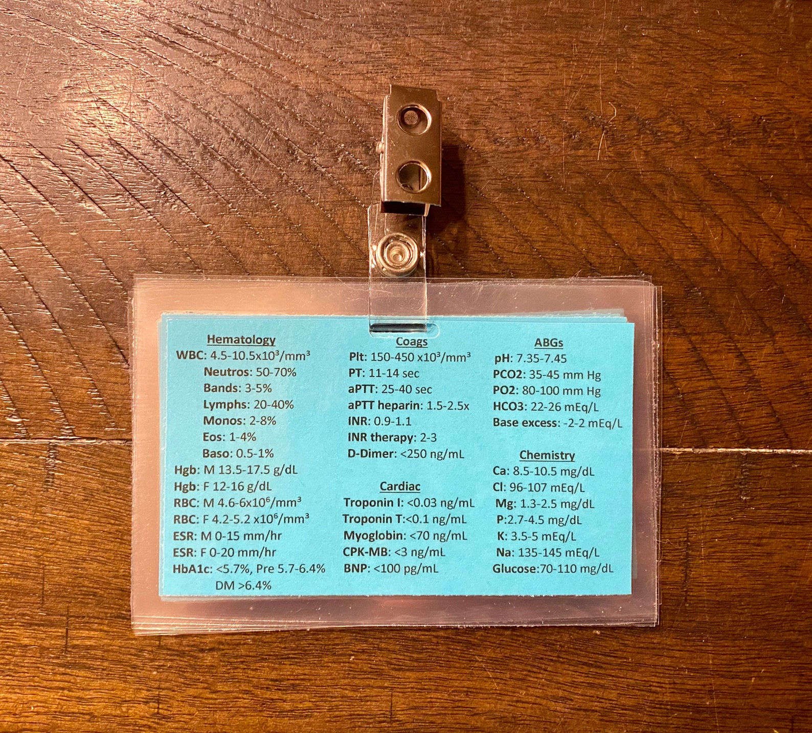 Nursing School Badge Reference Cards - Etsy