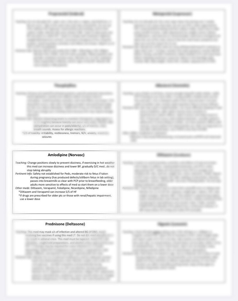 Erin's Drug Cards DIGITAL - Etsy