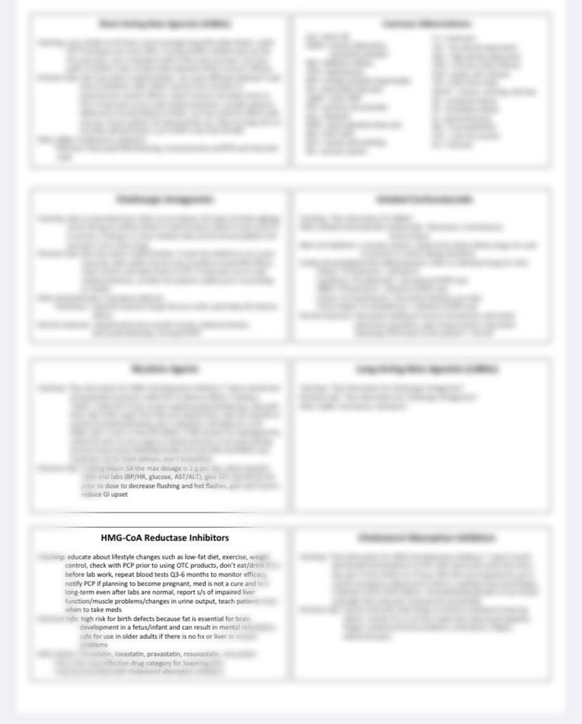 Hematologic Medications Drug Cards DIGITAL | Etsy
