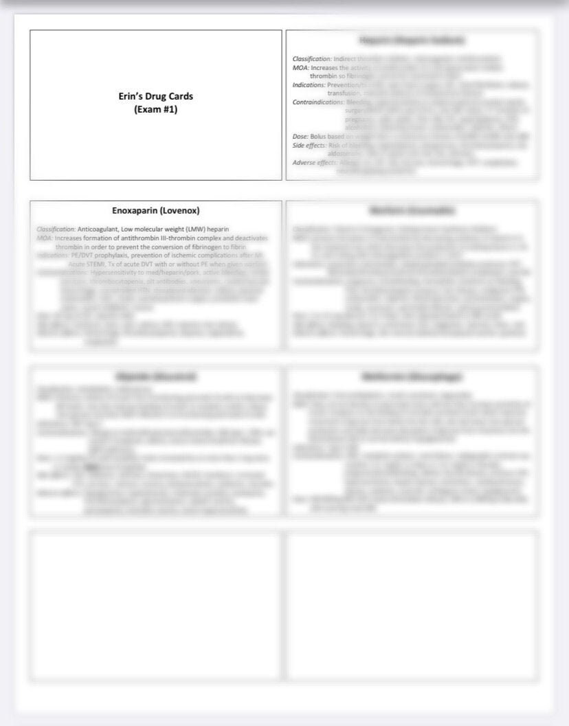 Erin's Drug Cards DIGITAL - Etsy