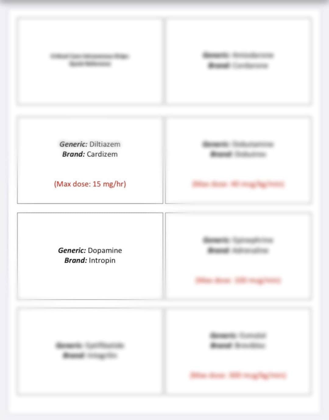 Critical Care IV Drip Cards (DIGITAL) - Etsy
