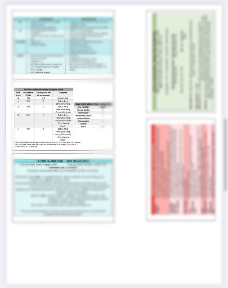 Anesthesia Badge/flash Cards - DIGITAL - Etsy