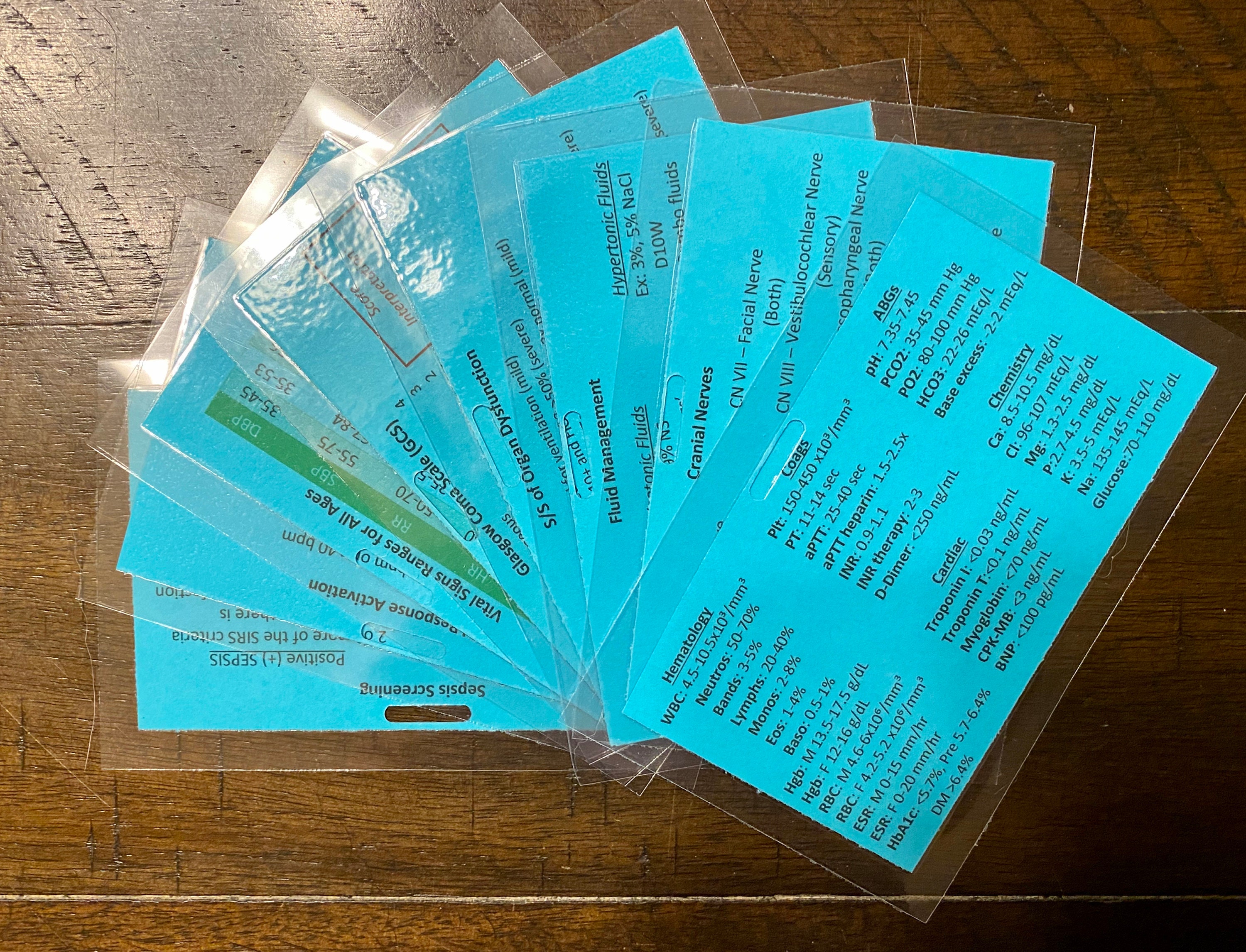 Nursing School Badge Reference Cards - Etsy Australia