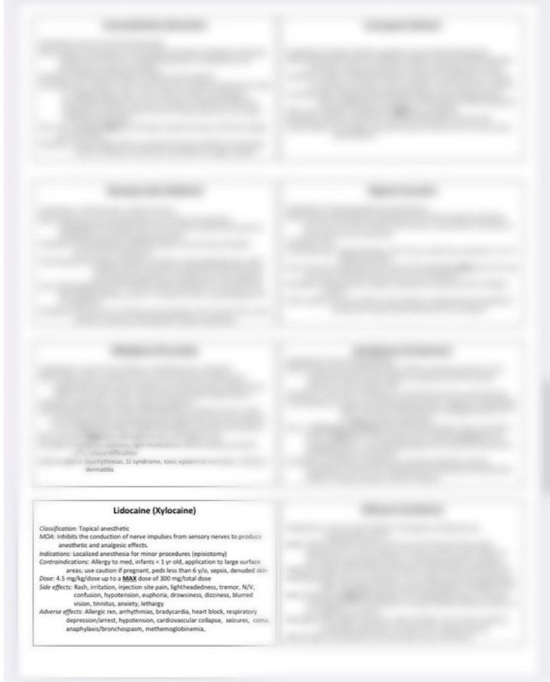 CRNA School Interview Prep Drug Cards (DIGITAL) - Etsy