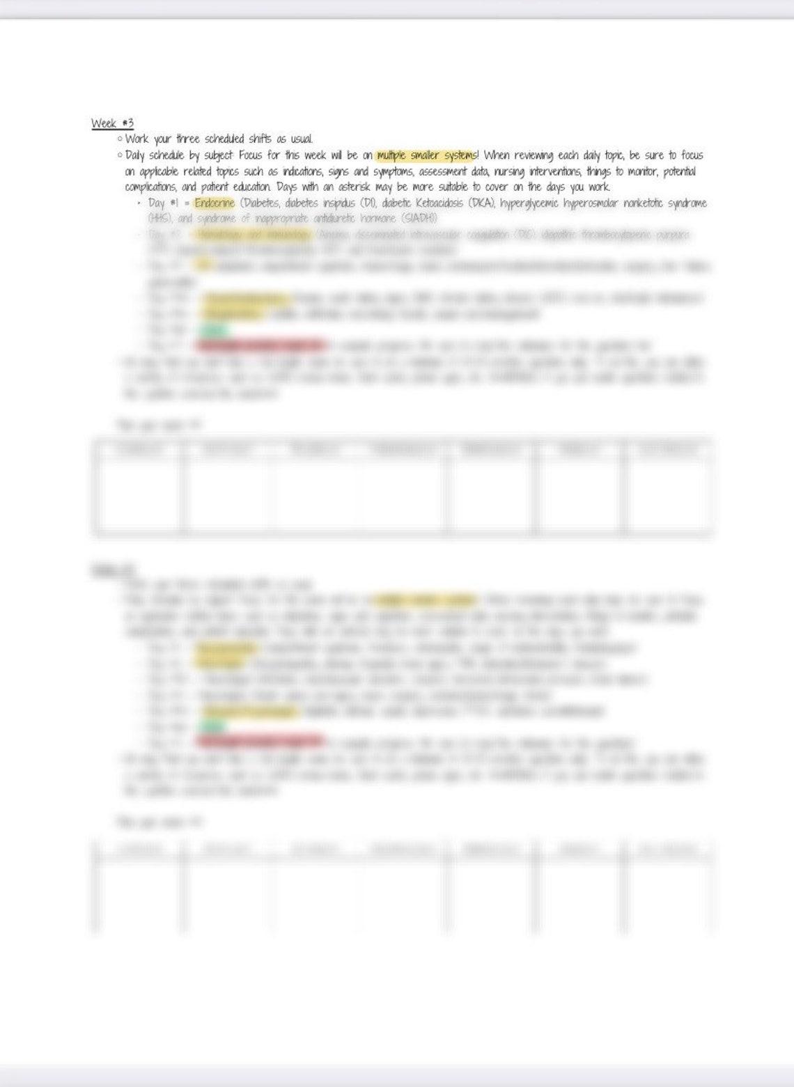 CCRN Study Plan - DIGITAL - Etsy