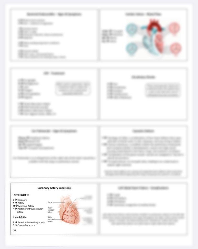 Nursing Mnemonic Cards DIGITAL - Etsy