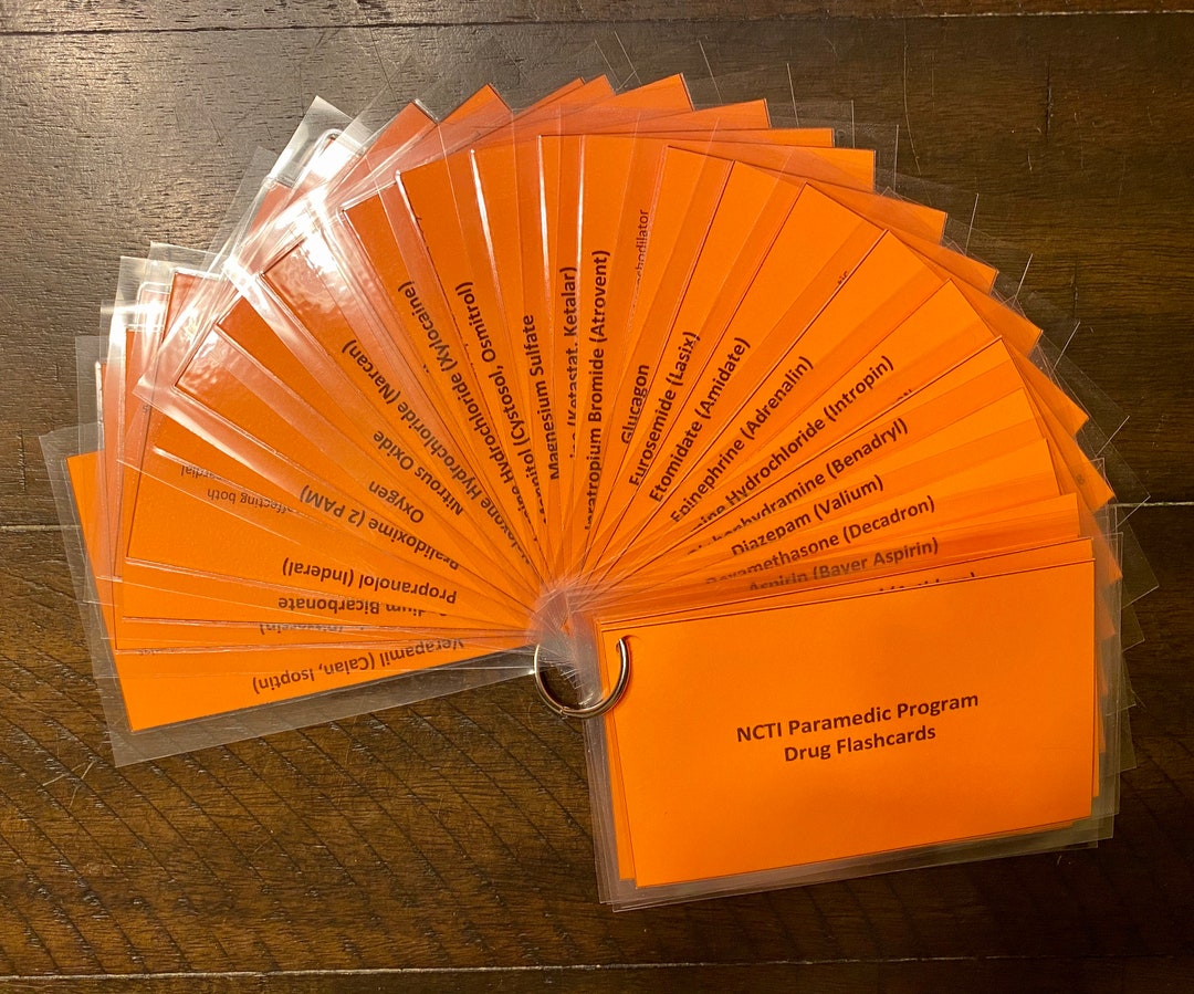 Glucagon Ems Drug Card - Printable Cards