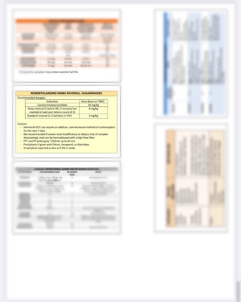 Pediatric Anesthesia Card - Etsy