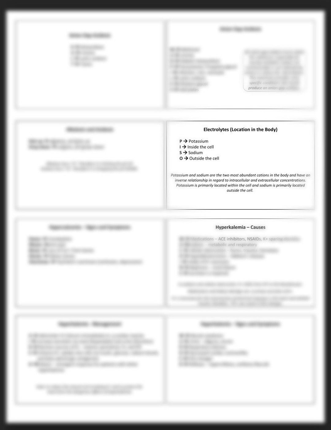 Fluid and Electrolyte Mnemonic Cards (DIGITAL) - Etsy