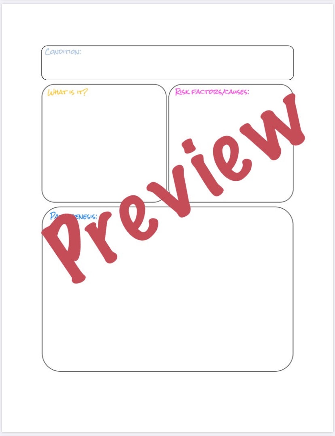 Pathophysiology Flow Sheet Template DIGITAL & Unlined | Etsy