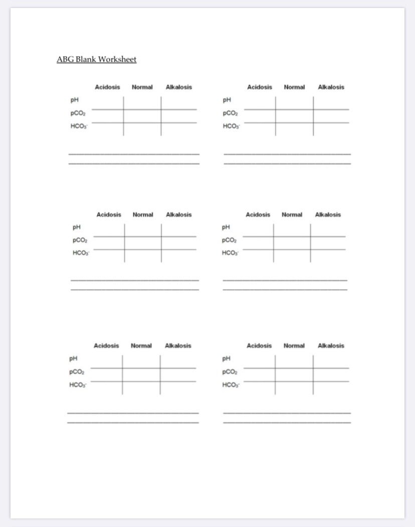 Arterial Blood Gas ABG Study Guide Version 2 DIGITAL - Etsy