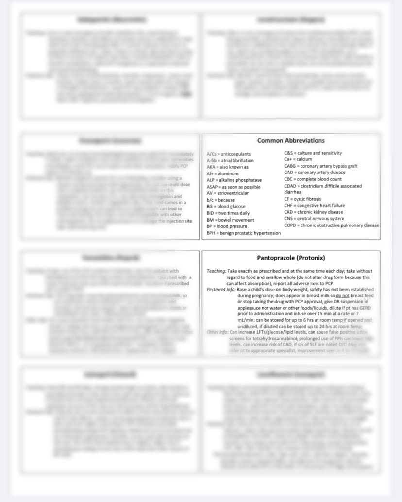 Med Surg Medication Cards (DIGITAL) - Etsy