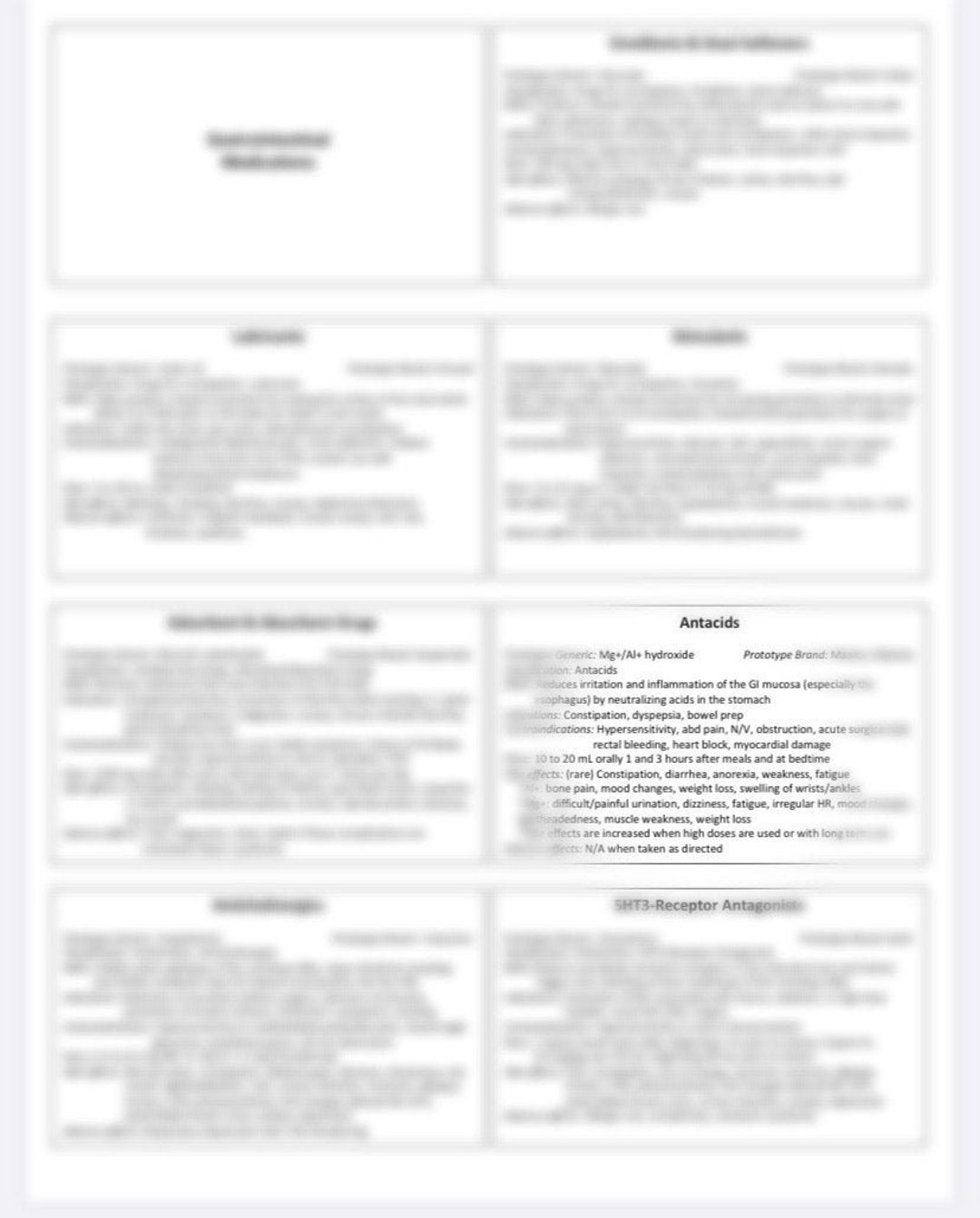 Gastrointestinal Medication Drug Cards (DIGITAL) - Etsy