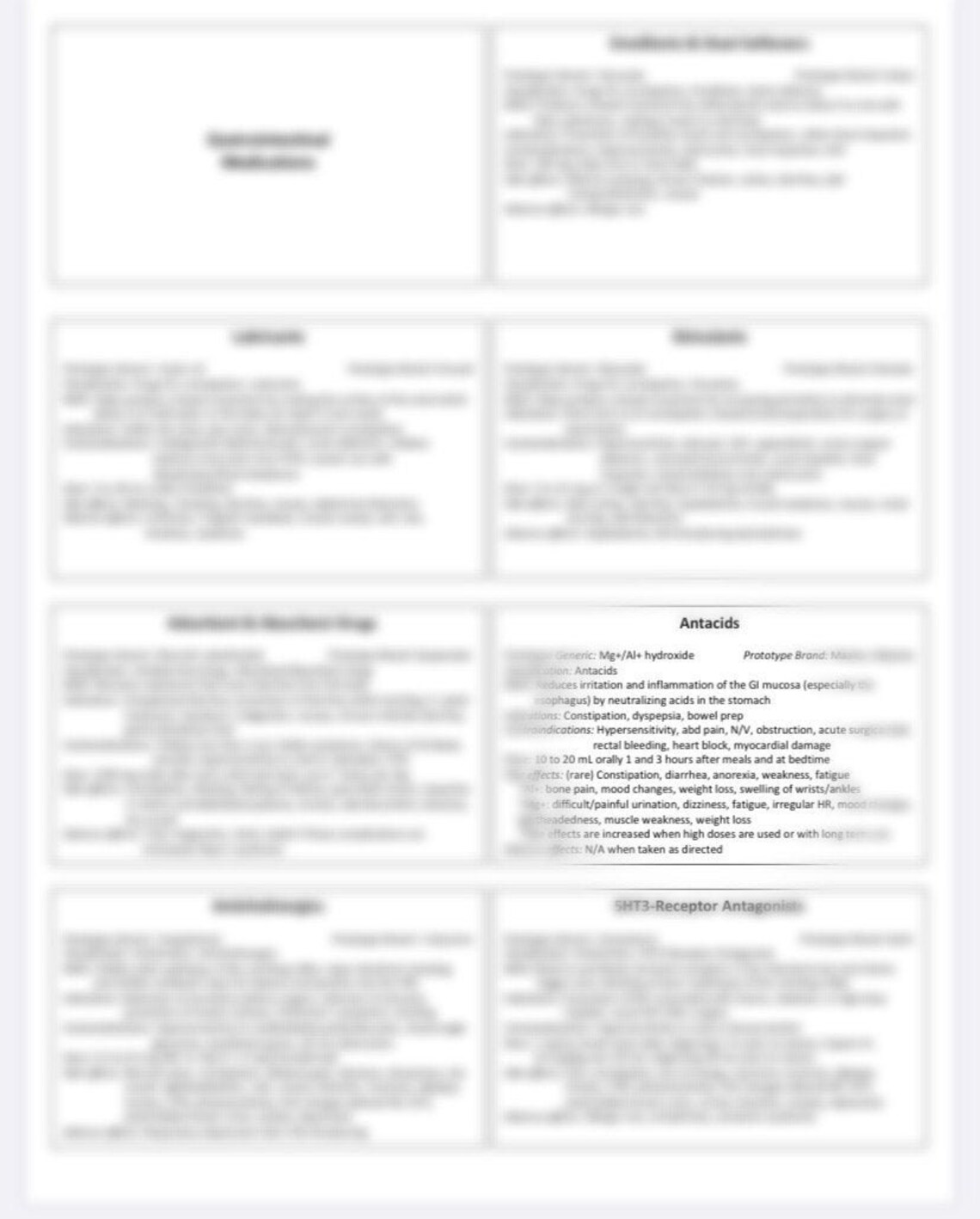 Gastrointestinal Medication Drug Cards (DIGITAL) - Etsy