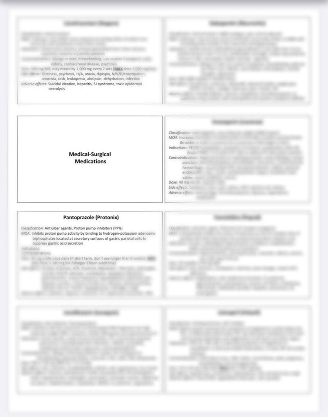 Med Surg Medication Cards (DIGITAL) - Etsy