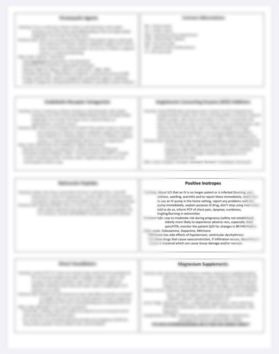 Cardiovascular Medications Drug Cards (DIGITAL) - Etsy