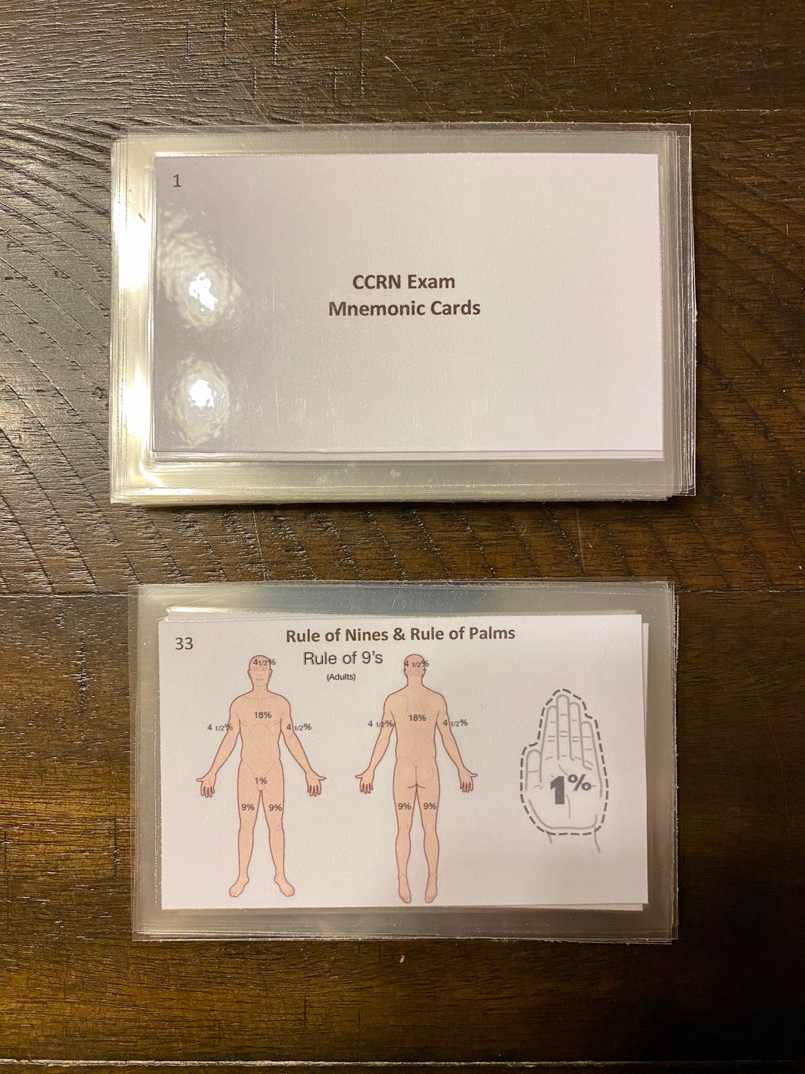 CCRN Mnemonic Cards - Etsy
