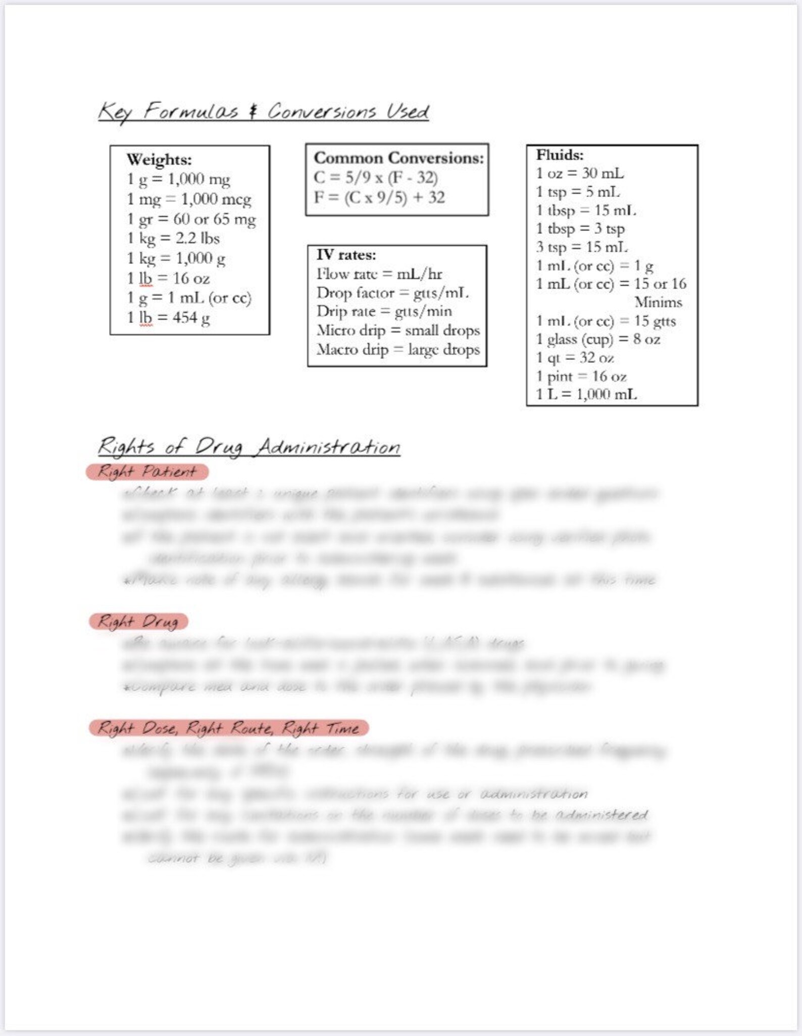 Pharmacology Medication Administration Study Guide | Etsy