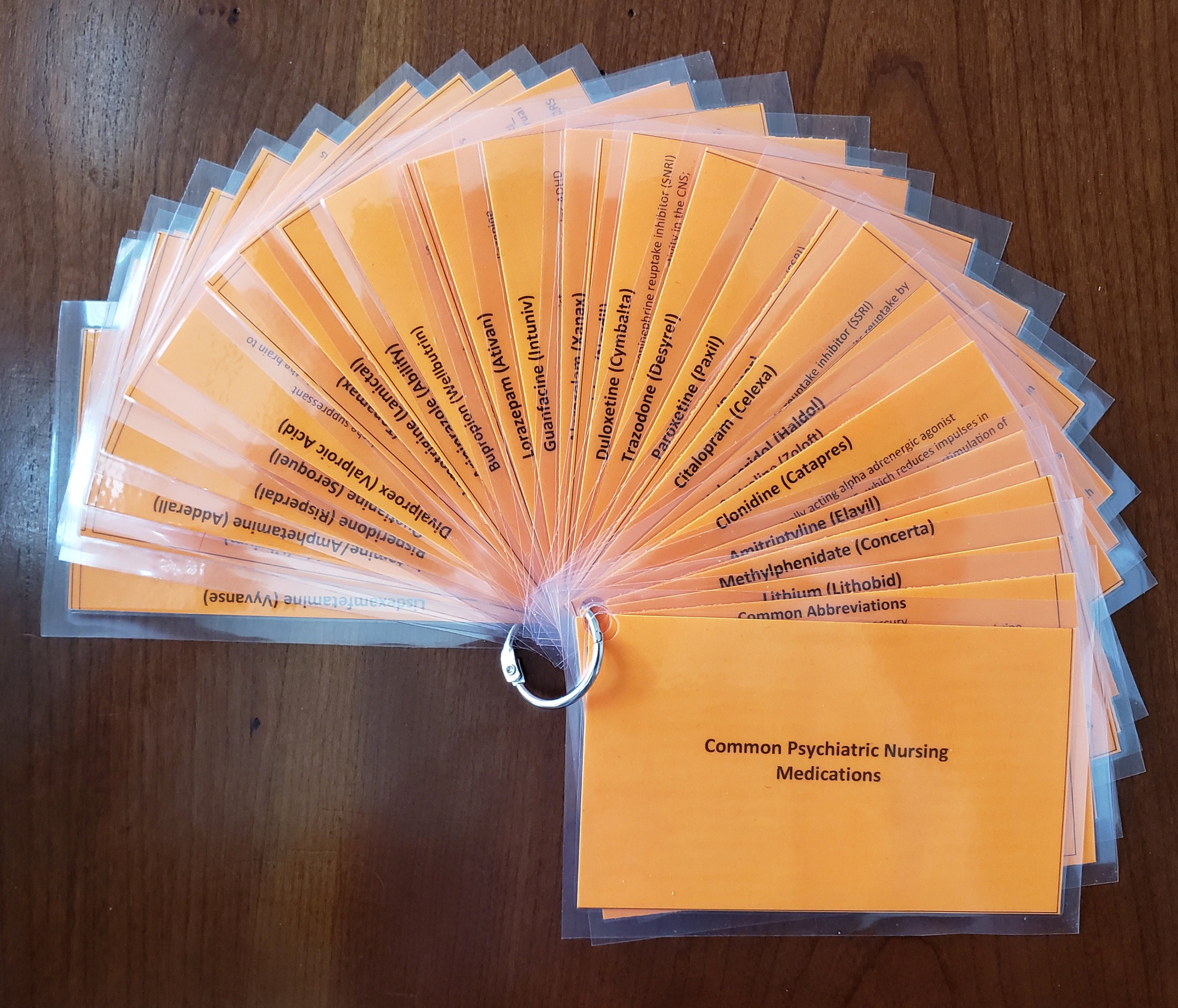 Psychiatric Nursing Drug Cards | Etsy