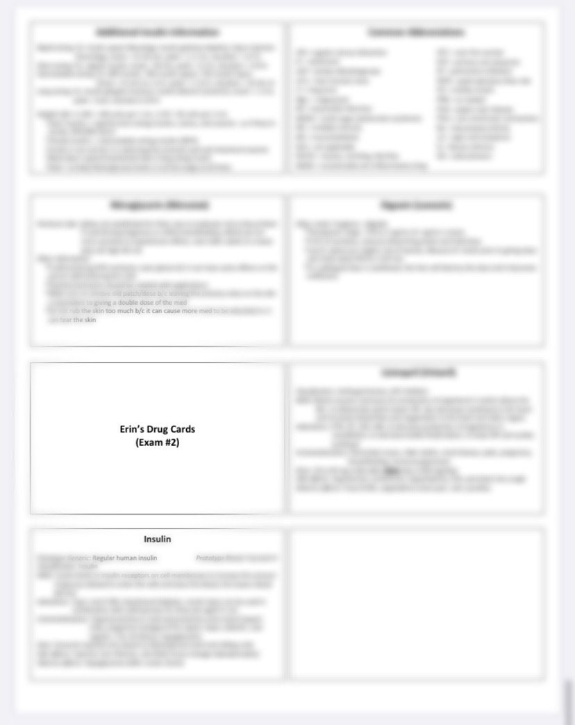 Erin's Drug Cards DIGITAL - Etsy