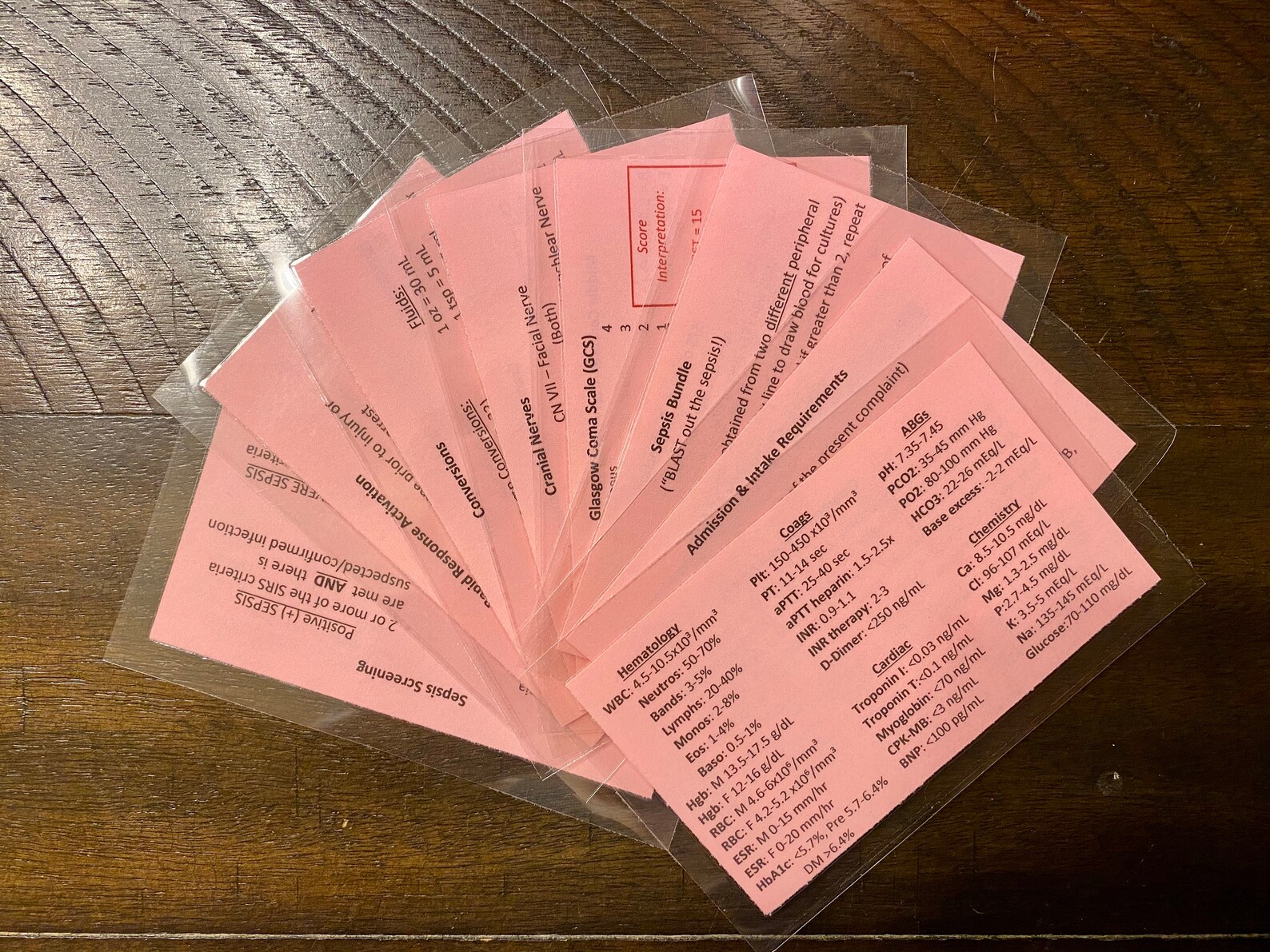 Nursing School Badge Reference Cards - Etsy