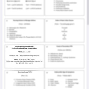 CCRN Mnemonic Cards - DIGITAL - Etsy