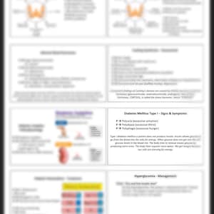 Endocrine/hormone Mnemonic Cards - Etsy