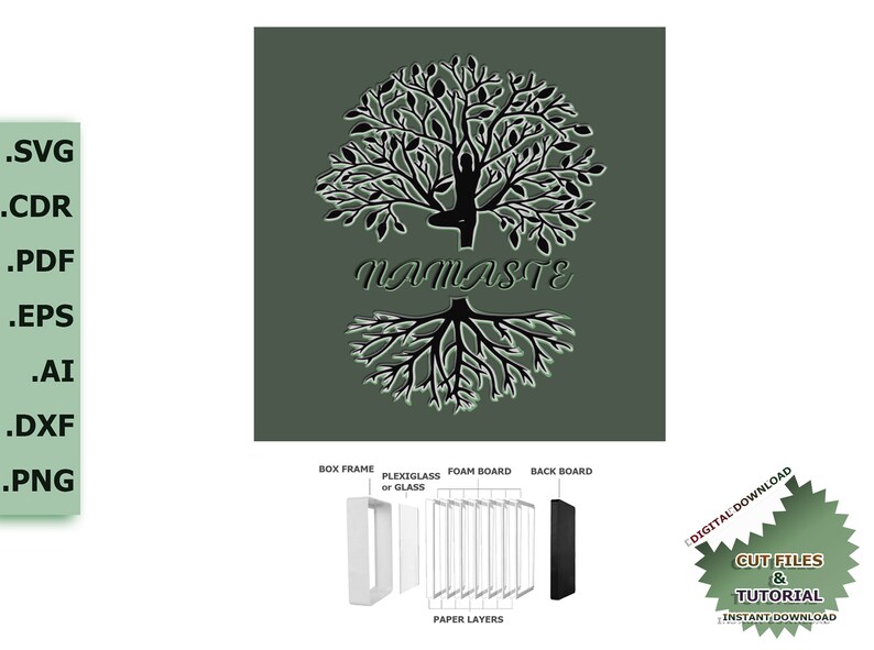 3d Layered Tree of Life Svg, 3d Namaste Svg, SVG - PNG - Cdr - Dxf ...