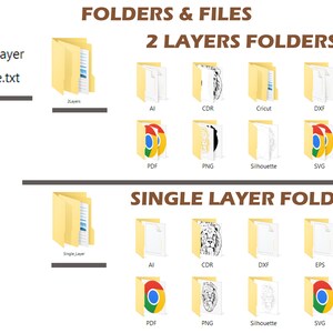 Lion Head Ver.3 Svg, 2 Layers Lion Design for Laser Engrave ...